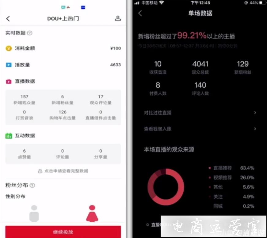 抖音直播数据分析(三):抖音电商诊断数据分析思路讲解 抖音数据分析抖音直播带货抖音日常运营幕思城