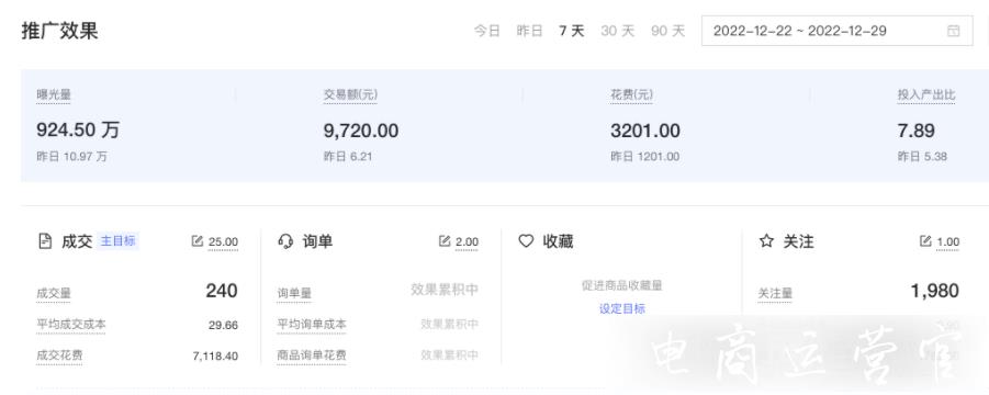 oCPX多目标出价是什么?拼多多场景推广oCPX多目标使用指南-拼多多oCPX推广拼多多场景推广拼多多营销引流_幕思城